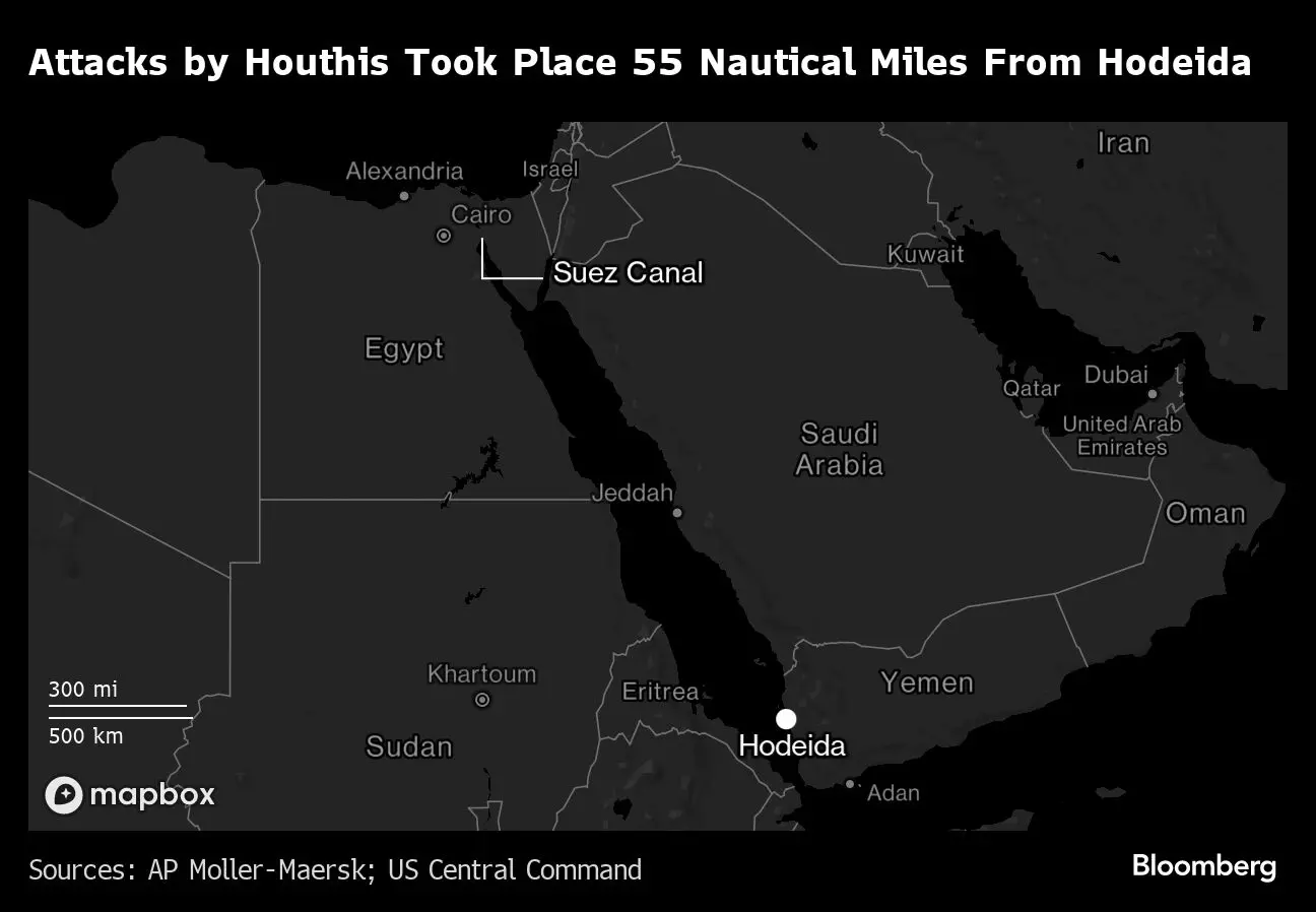 Iran’s Red Sea Power Play Raises Fears of Trade Disruption