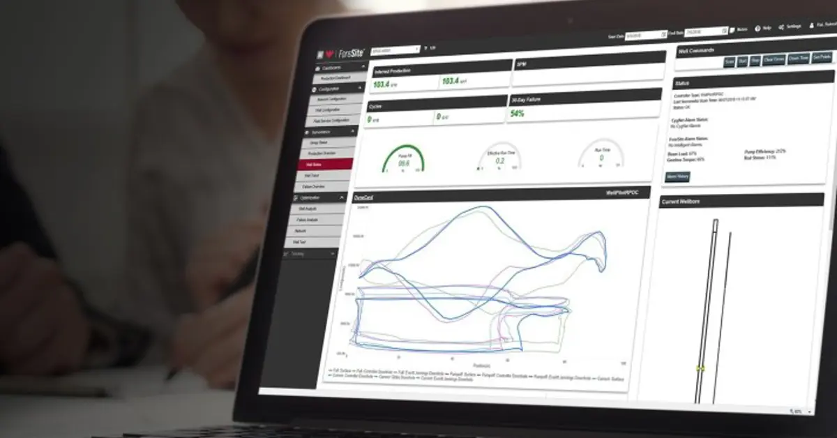 Weatherford production software boosts revenue
