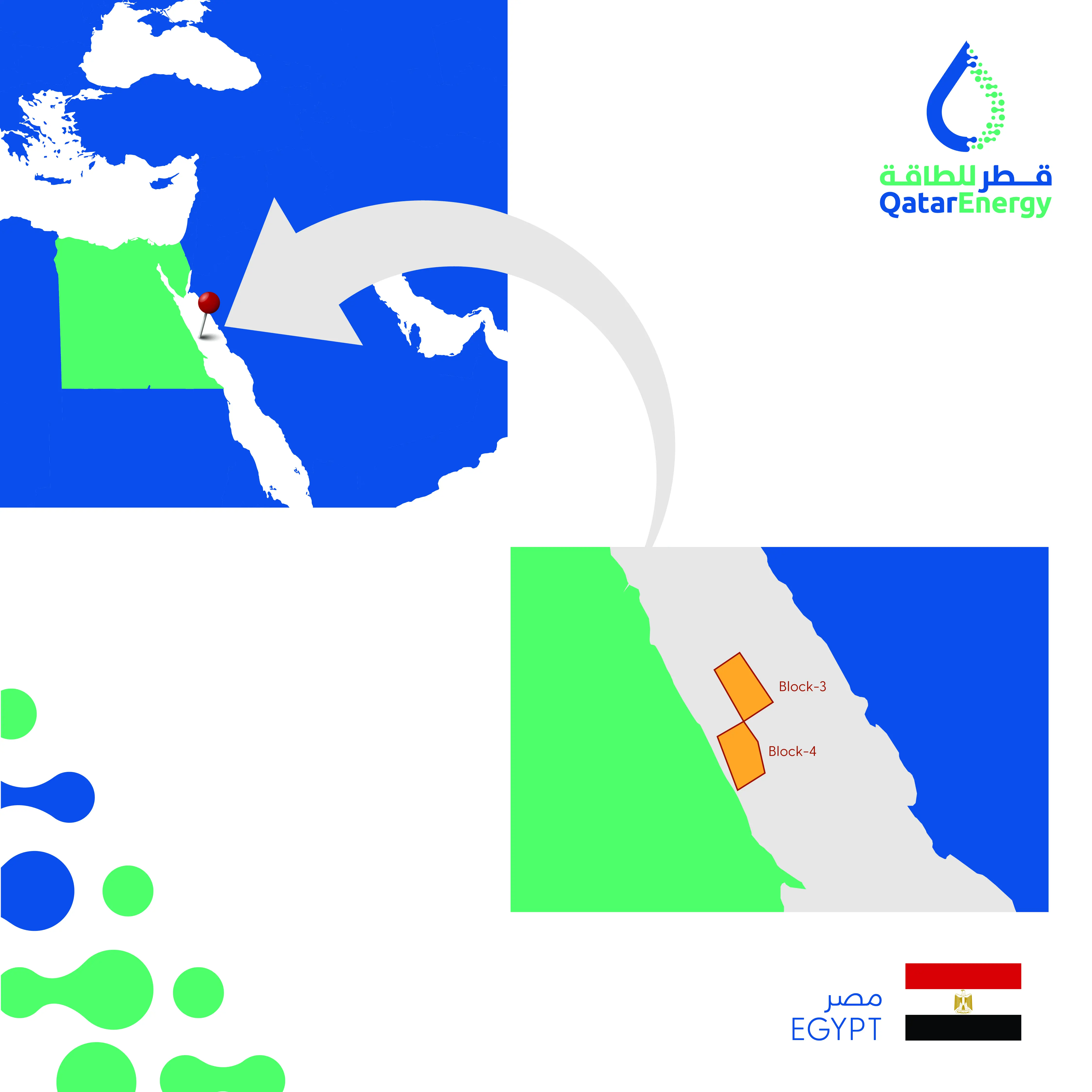 QatarEnergy acquires two offshore exploration blocks in
