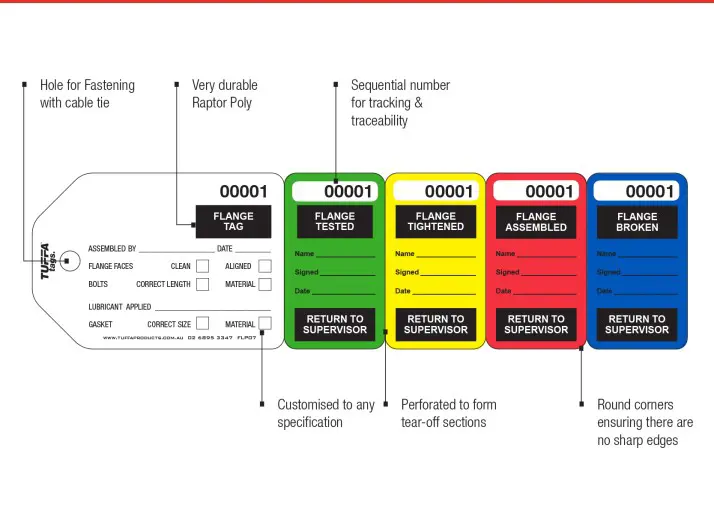 TUFFA products releases series of tough flange management tags